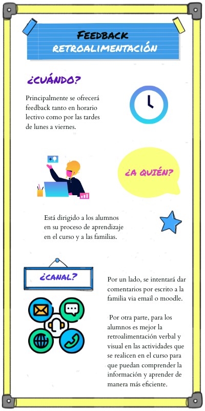 INFOGRAFIA SOBRE EL FEEDBACK | Genially