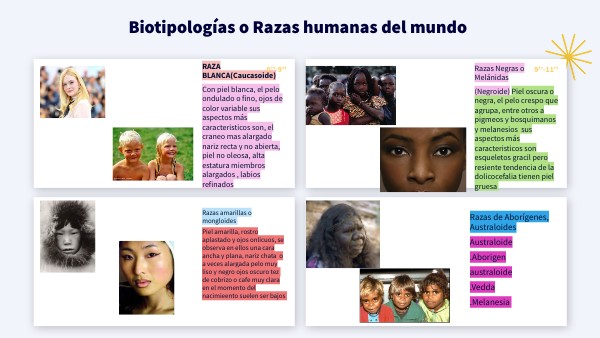 Biotipologias o razas humanas | Genially
