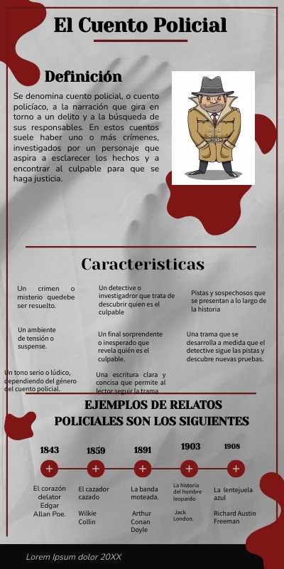 El Cuento Policial