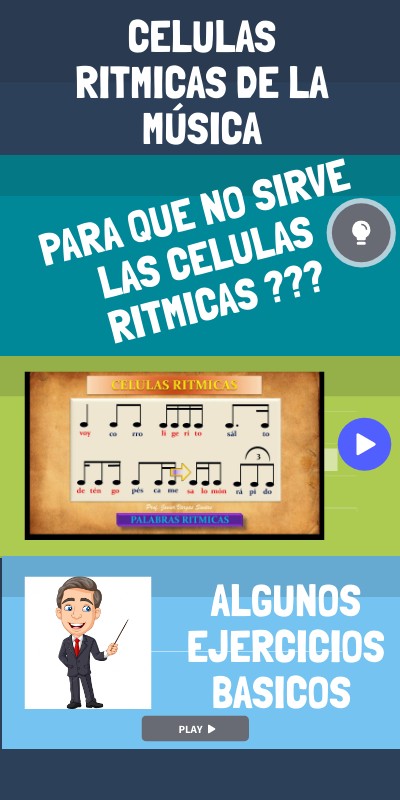 Celulas ritmicas de la música | Genially