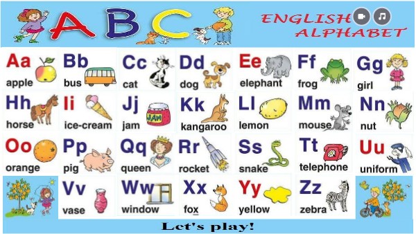 English alphabet