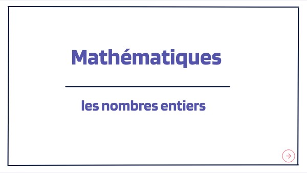MATHEMATICS UNIT PLAN | Genially