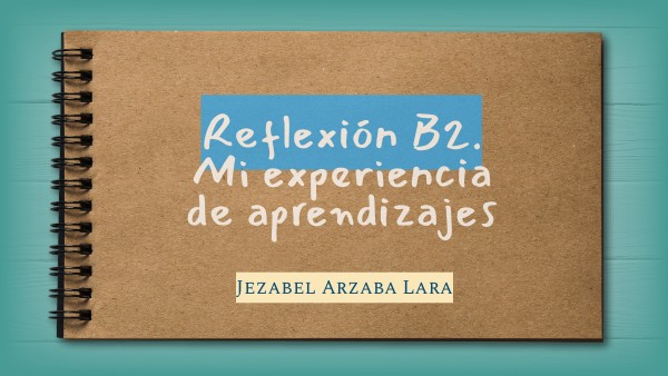 Reflexión B2 | Genially
