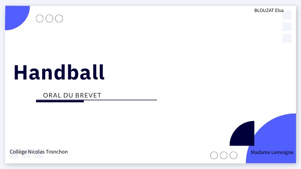 oral de brevet handball | Genially