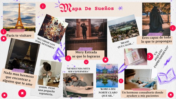mapa de sueños