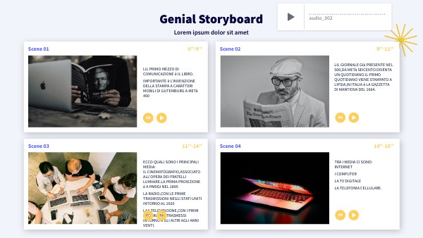 LINEA TEL TEMPO DEI MASS MEDIA