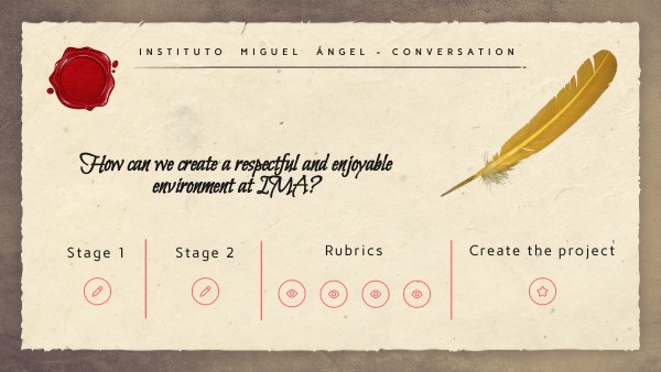 PROJECT: IMA April 2023