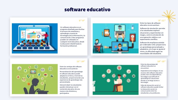 Software educativo | Genially
