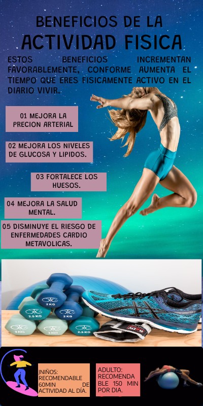 INFO VERTICAL DIGESTIVO