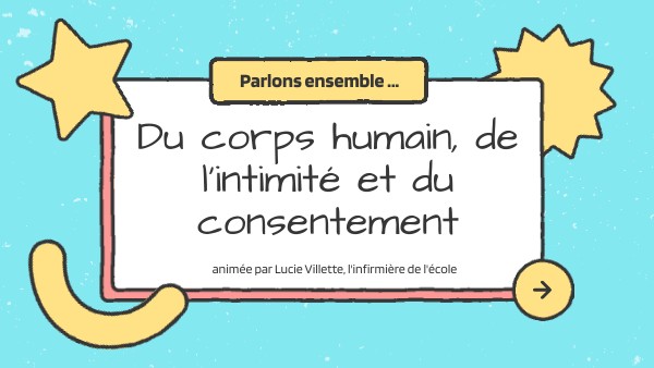 Du corps humain, de l'intimité et du consentement | Genially
