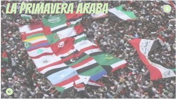 Primavera Araba | Genially