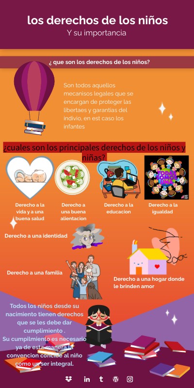 INFOGRAFIA DE LOS DERECHOS DE LOS NIÑOS