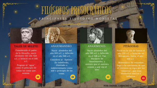 Fil PRESOCRÁTICOS | Genially