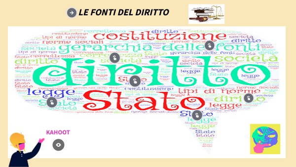 Le fonti del diritto | Genially
