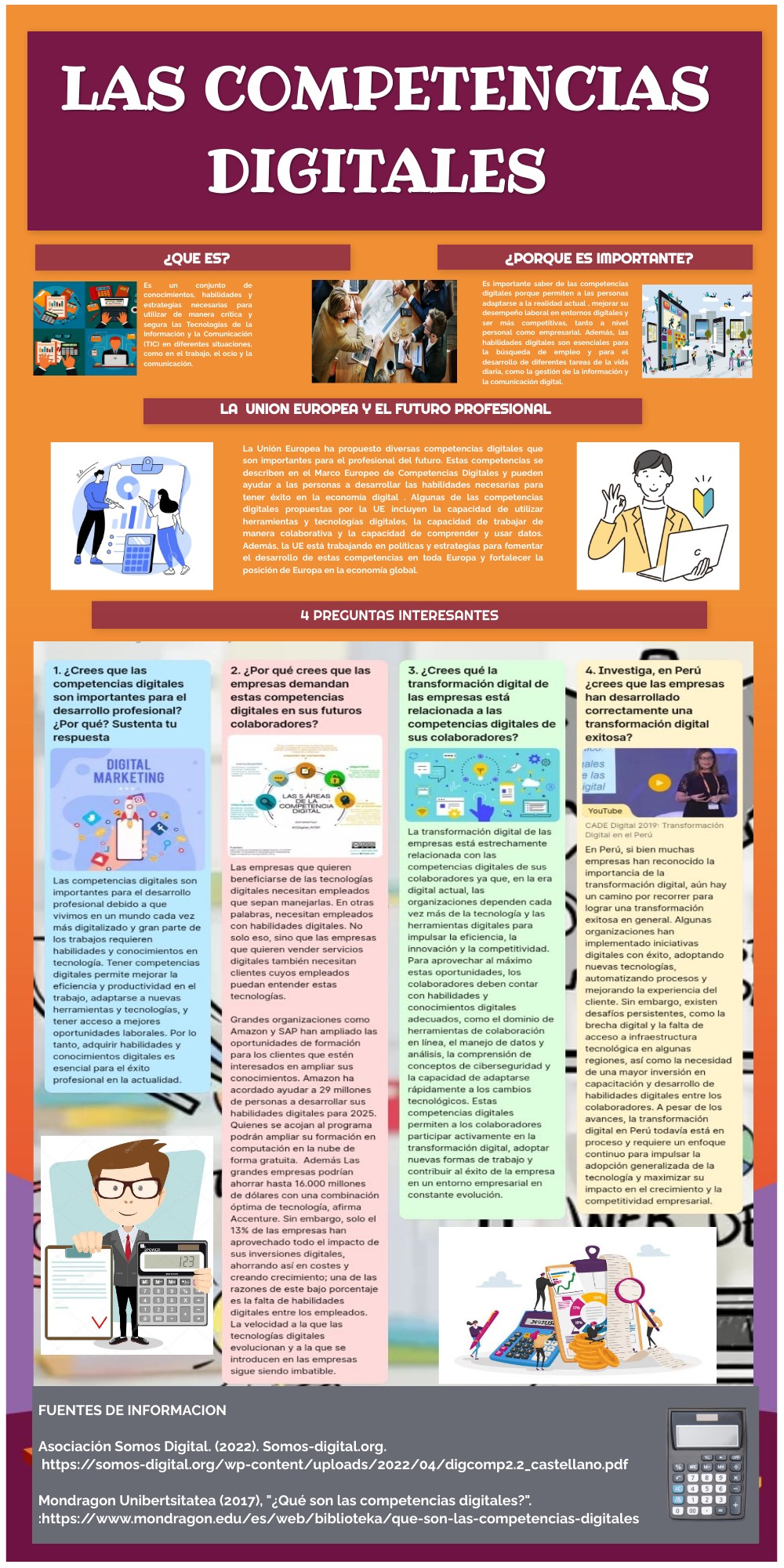 INFOGRAFIA COMPETENCIA DIGITAL | Genially