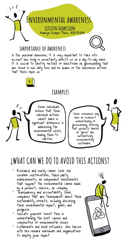 Evidence 2: Environmental awareness and action manual for dummies