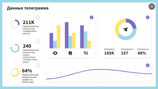 lpr102-103 | Genially