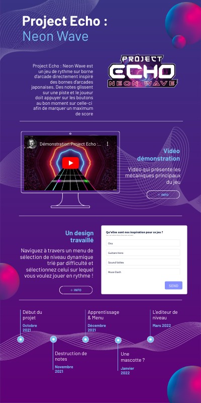 Copie - Project Echo : Neon Wave