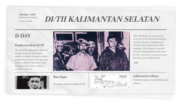 DI/TII KALSEL | Genially