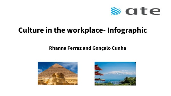 Basic shapes timeline | Genially