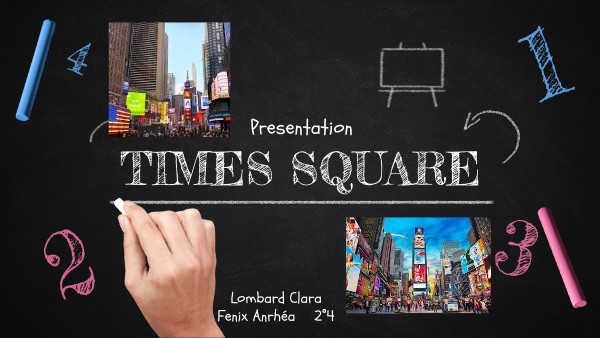 Présentation Times Square | Genially