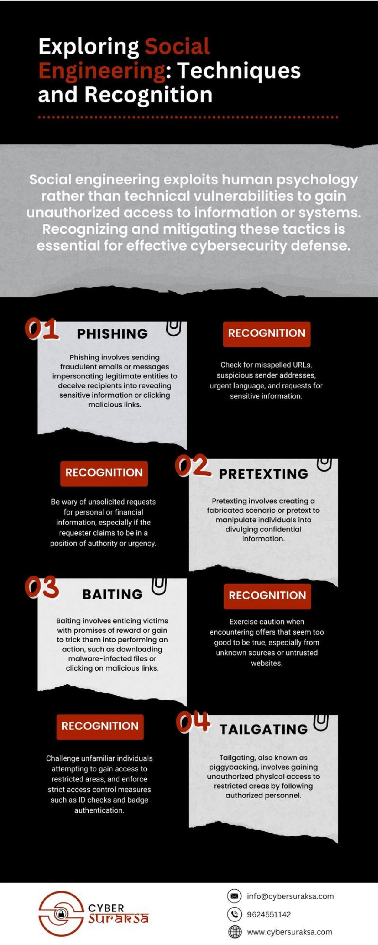 Exploring Social Engineering: Techniques and Recognition | Genially