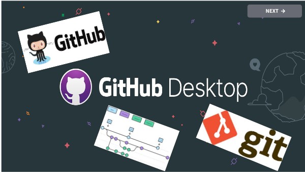 git hub repo | Genially