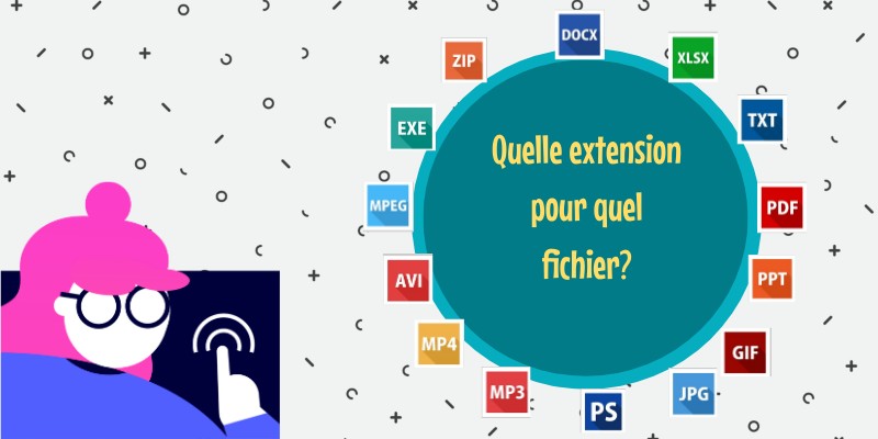 extensions | Genially