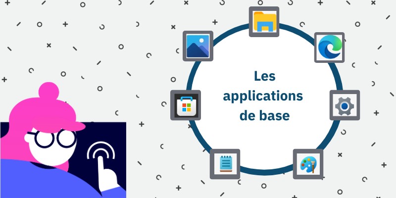 application de base | Genially