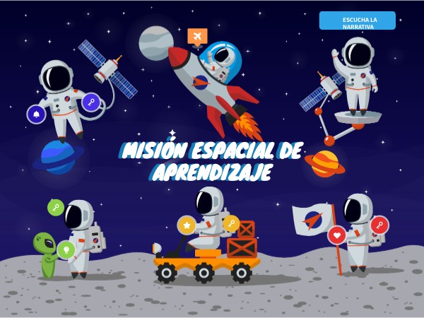 Aprendizaje en el espacio intergalactico