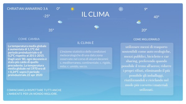 IL CLIMA | Genially