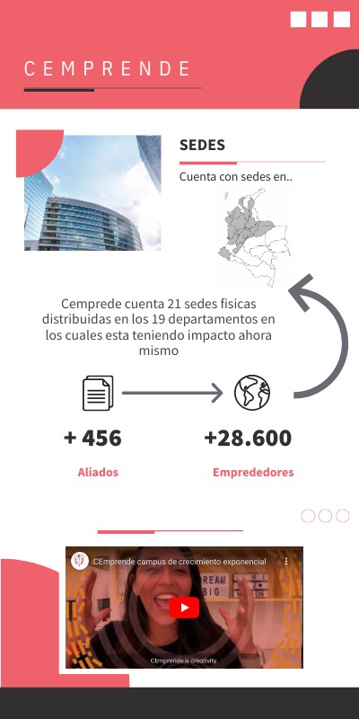 cemprende infografia