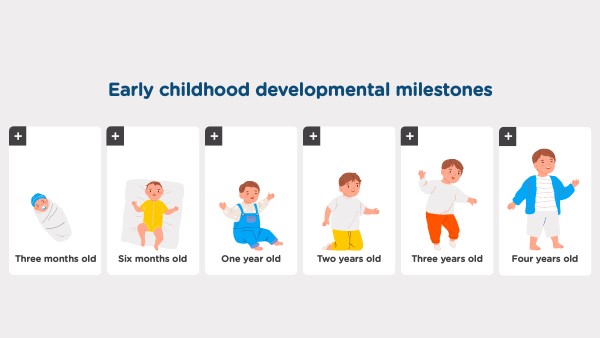 NT developmental milestones