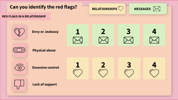 SESSION 6 RED FLAGS | Genially