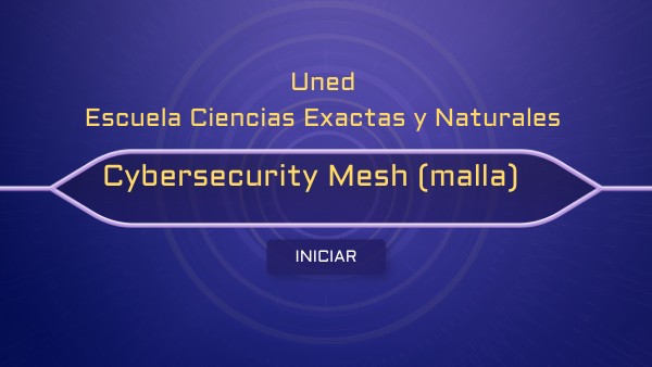 T2Qqsm03077 Cybersecurity Mesh | Genially