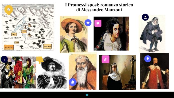 Galleria_I promessi sposi | Genially