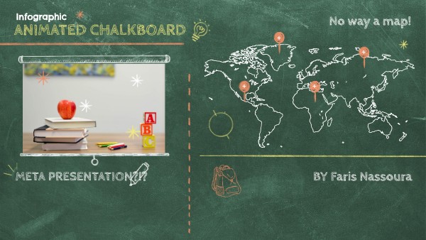 Skills - Inphographic presentation | Genially