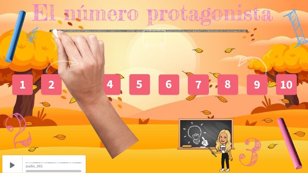 EL NÚMERO PROTAGONISTA | Genially