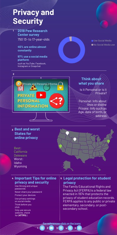 Privacy and Security