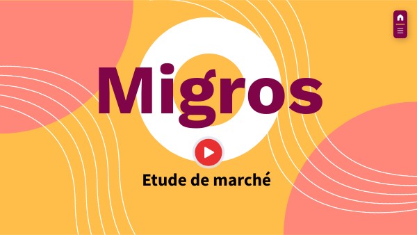 Migros_Etude_de_march | Genially