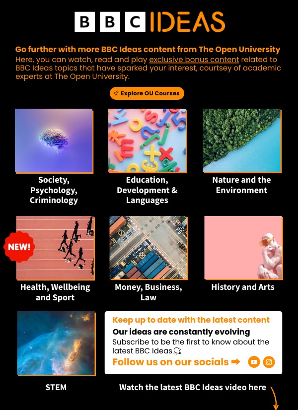 BBC Ideas Page Index