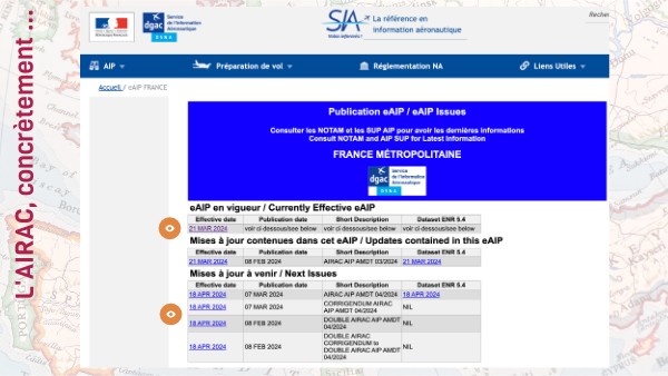 Vue AIRAC | Genially