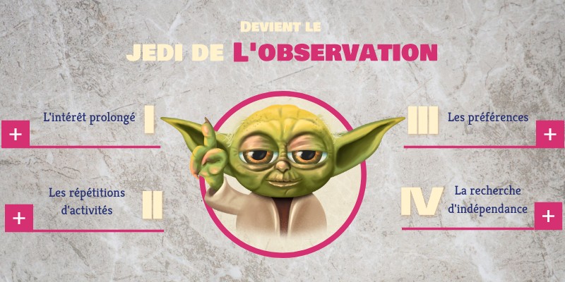 observer les périodes sensibles dans le quotidien | Genially