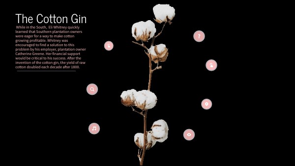 Cotton Gin | Genially