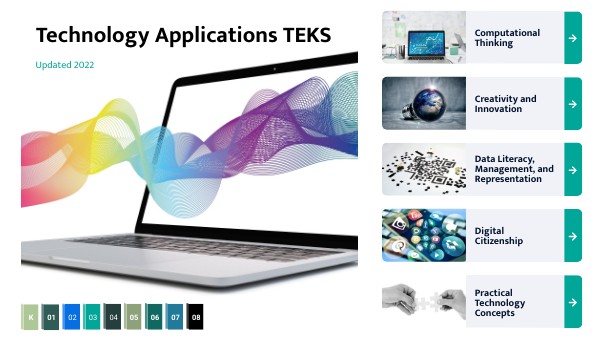 Technology Applications TEKS