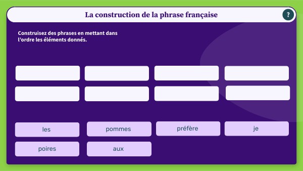 La construction de la phrase française | Genially