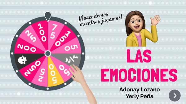 Las Emociones | Genially