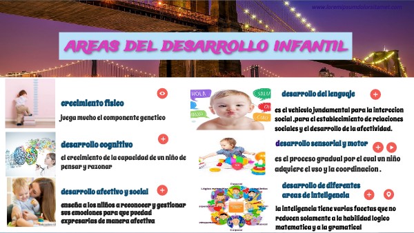 AREAS DEL DESARROLLO INFANTIL | Genially