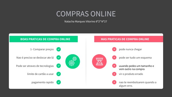 compras online | Genially