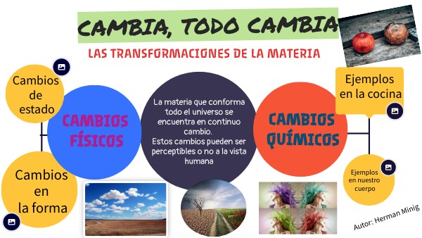 CAMBIOS FÍSICOS Y QUÍMICOS | Genially